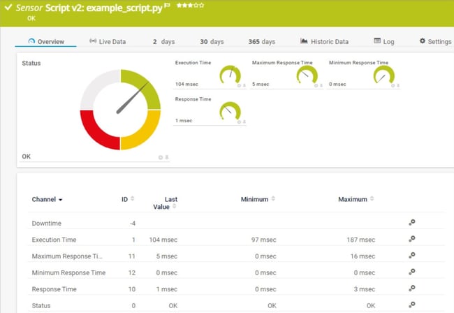 All about the new PRTG release version 23.1.82
